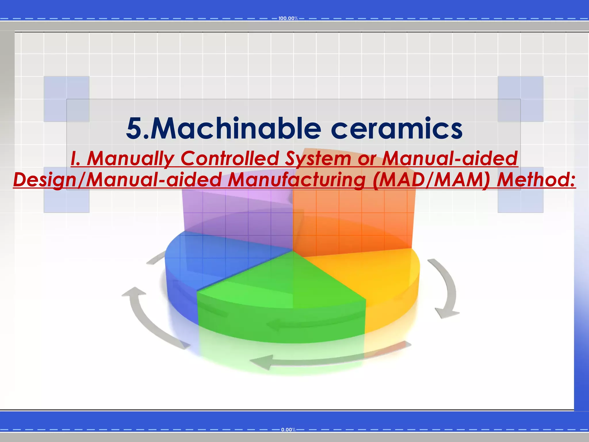 Different fabrication techniques of ceramics | PPT