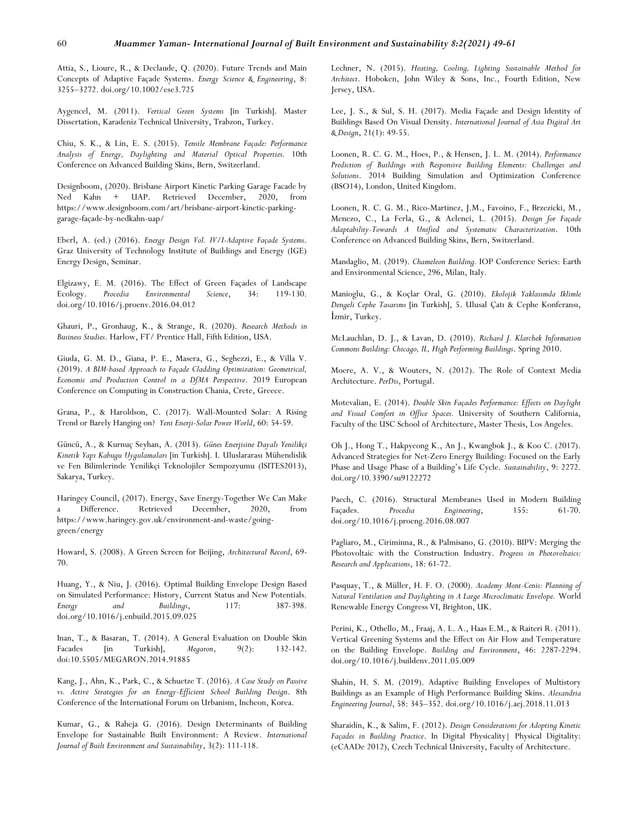 Different_Facade_Types_and_Building_Inte.pdf