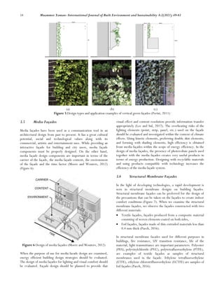 Different_Facade_Types_and_Building_Inte.pdf
