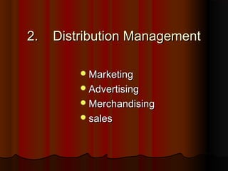 Different fields of management | PPT