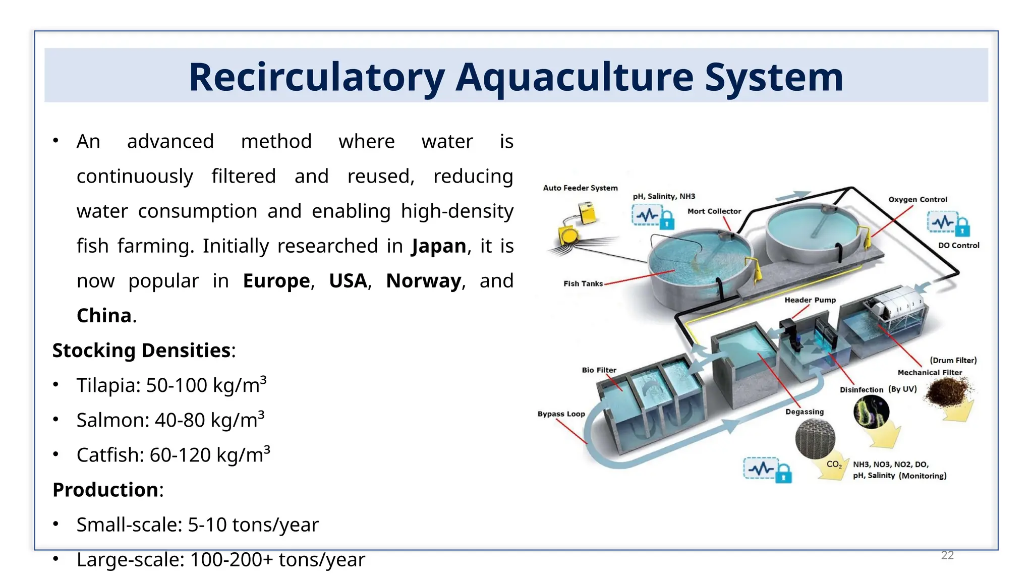 Different Fish Farming Methods in the World.pptx