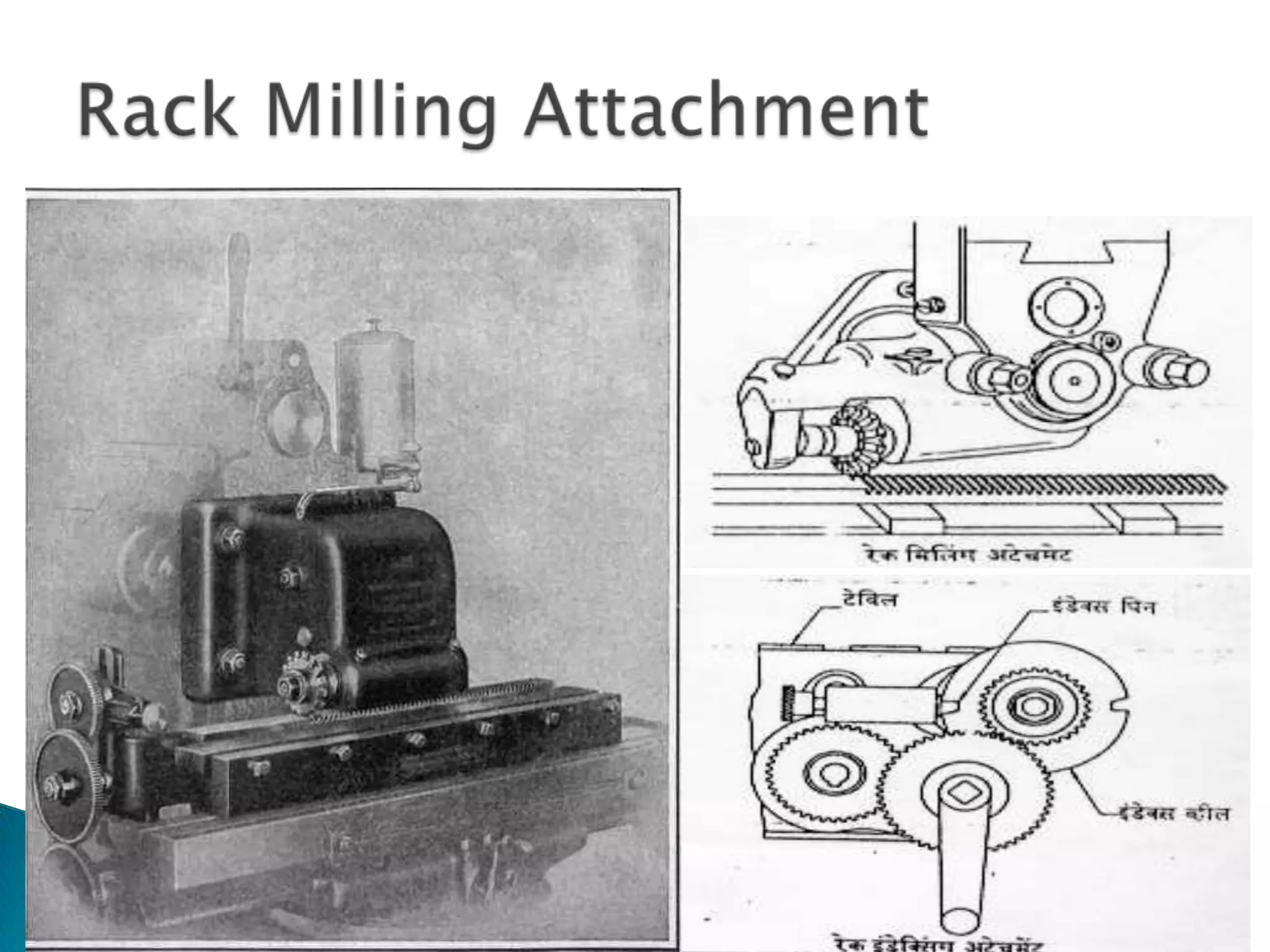 Different flanking devices and attachment | PPTX