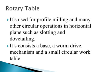 Different flanking devices and attachment | PPTX
