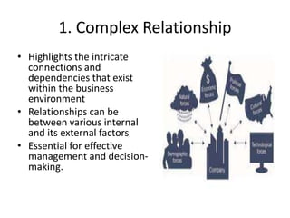 Different forces of business environment are interrelated to each other ...