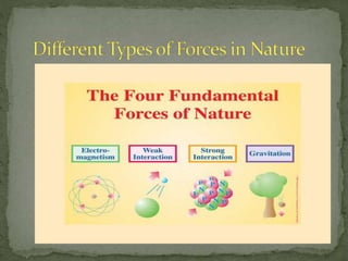 Different forces of nature | PPTX