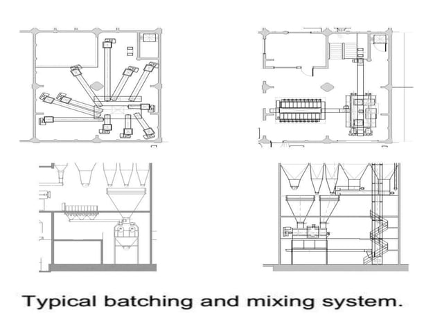 Different forms and designs of feed mill | PPTX | Agriculture | Industries