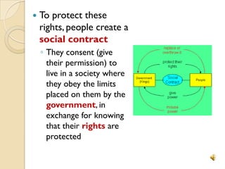Different forms of government | PPTX
