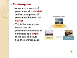 Different forms of government | PPTX