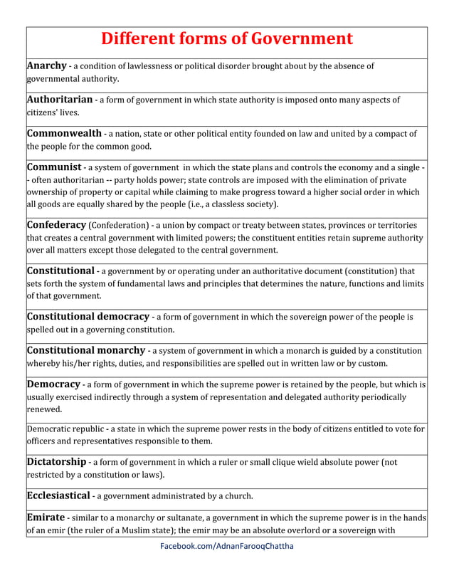 Different forms of Government | PDF | Civic affairs | Politics