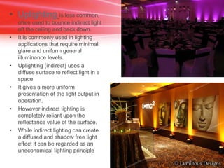 different forms of lighting.pptx