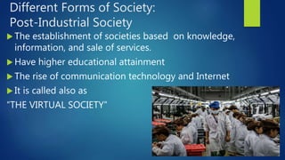 Different Forms of Society | PPTX