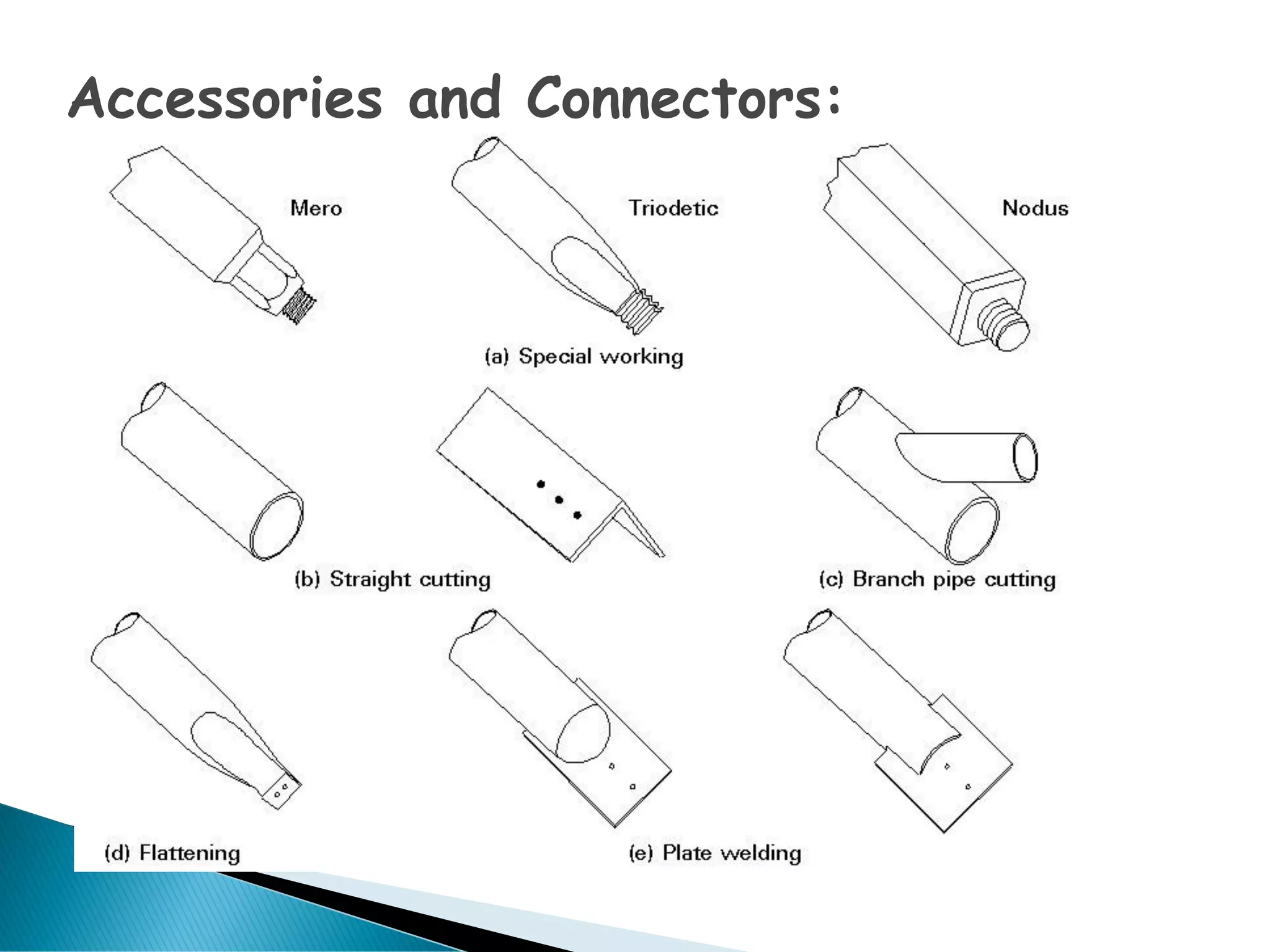 Different Forms Of Steel Intensive Structures Shape Optimisation