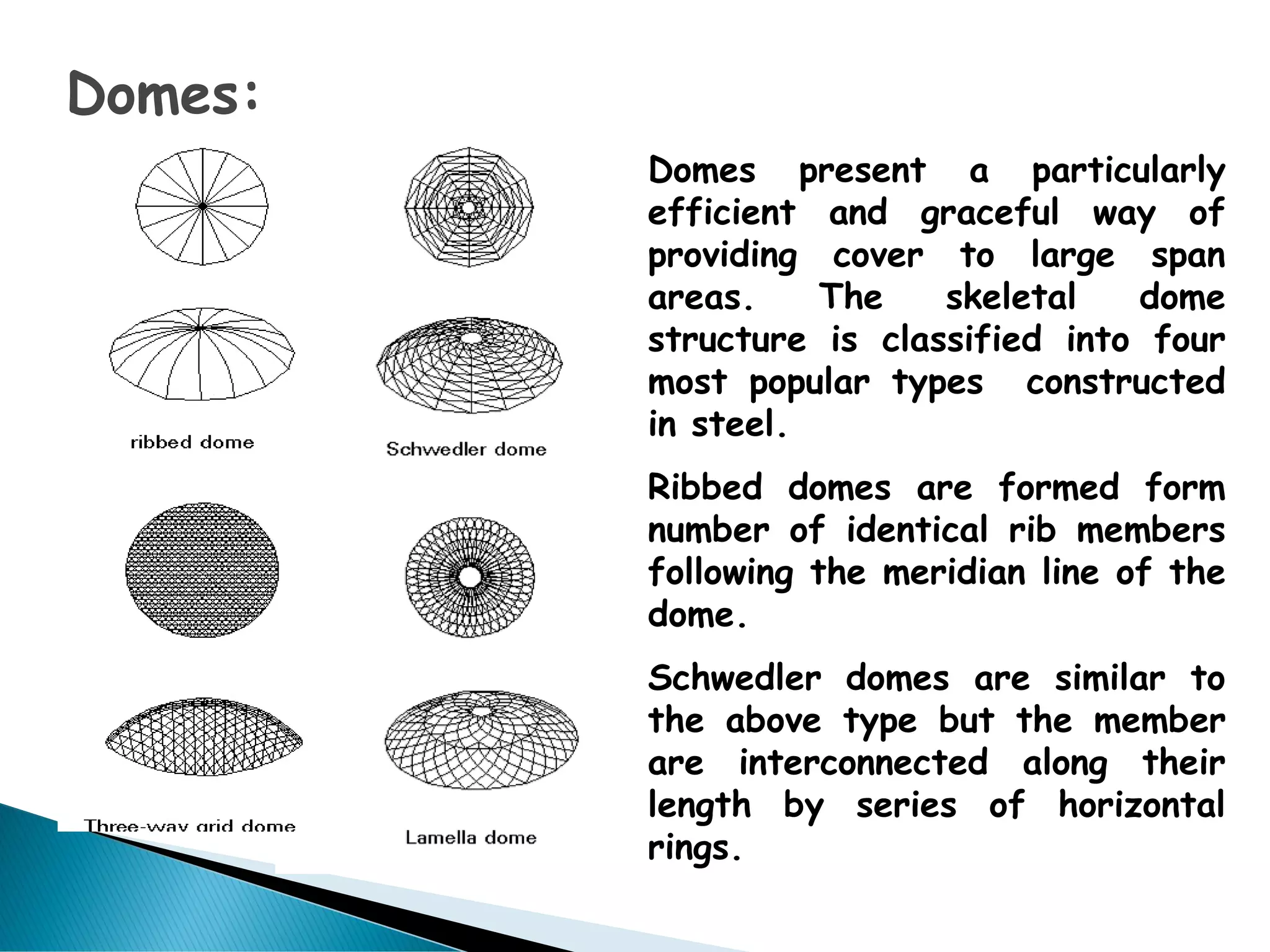 Different Forms Of Steel Intensive Structures Shape Optimisation