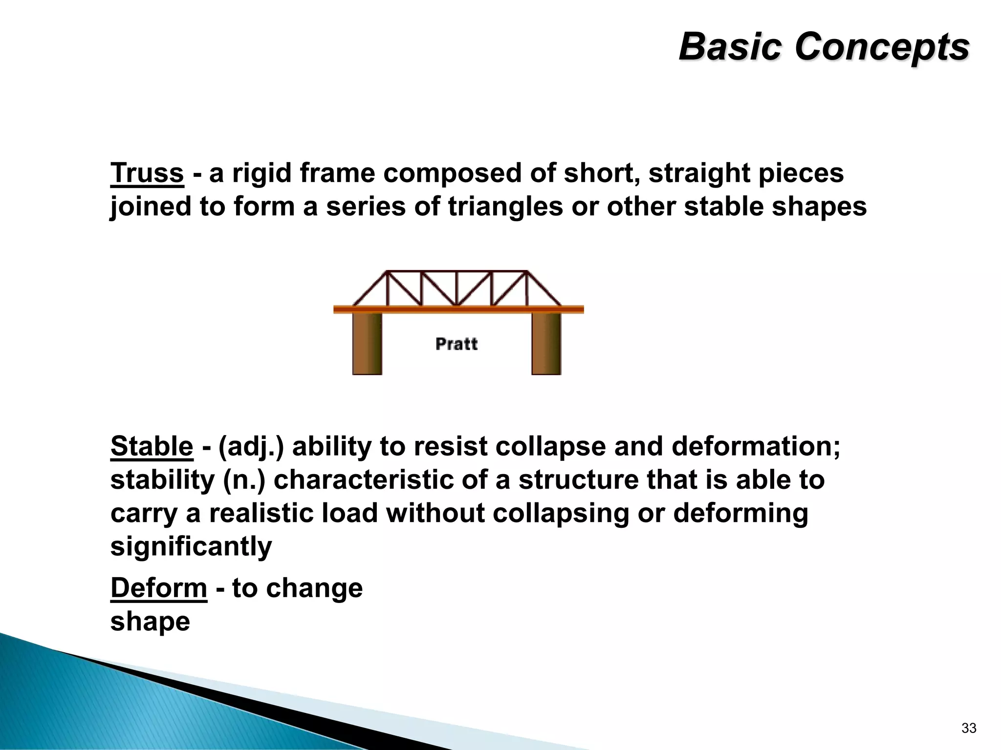 Different forms of steel intensive structures, shape optimisation ...