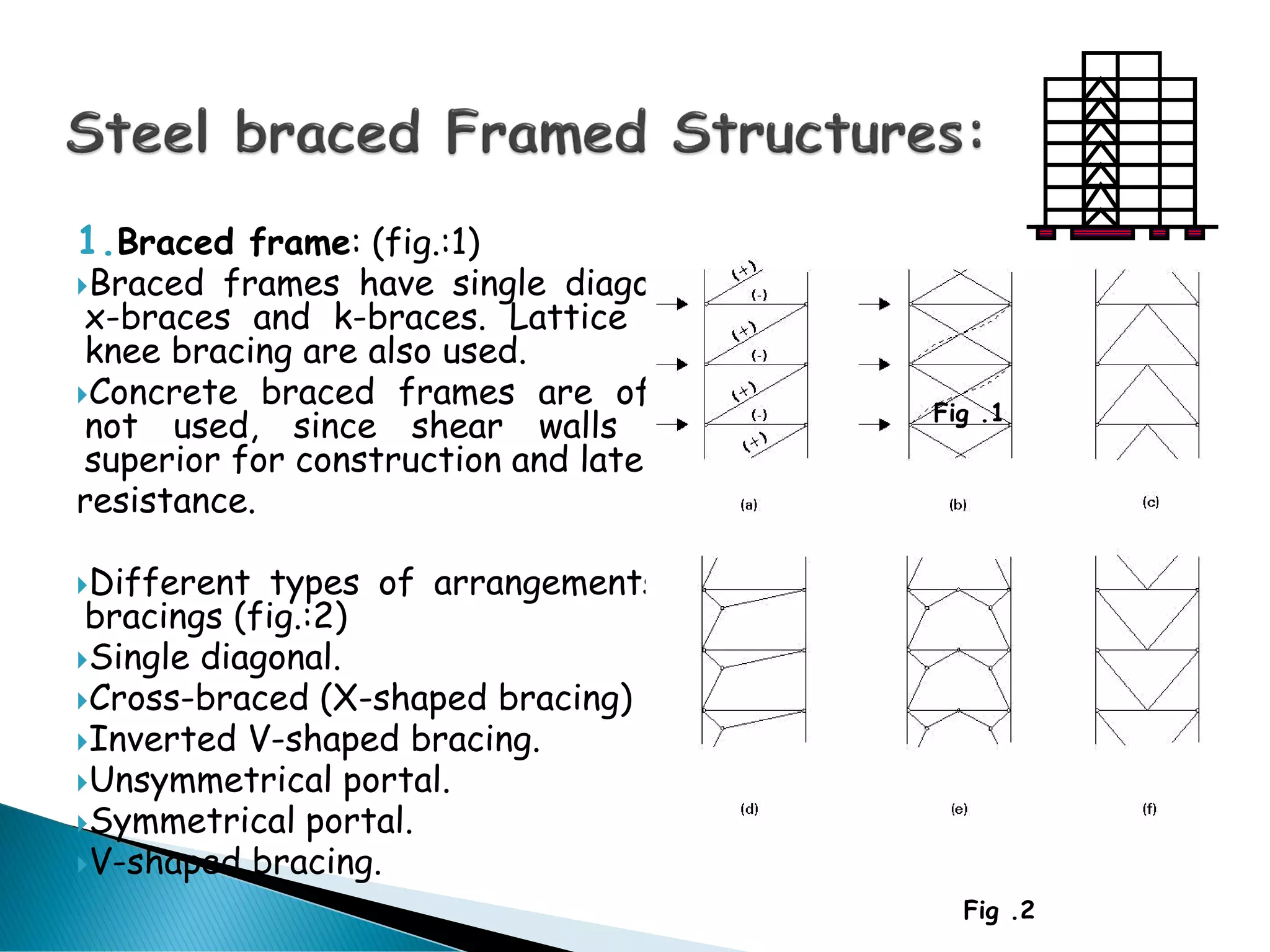 Different forms of steel intensive structures, shape optimisation ...