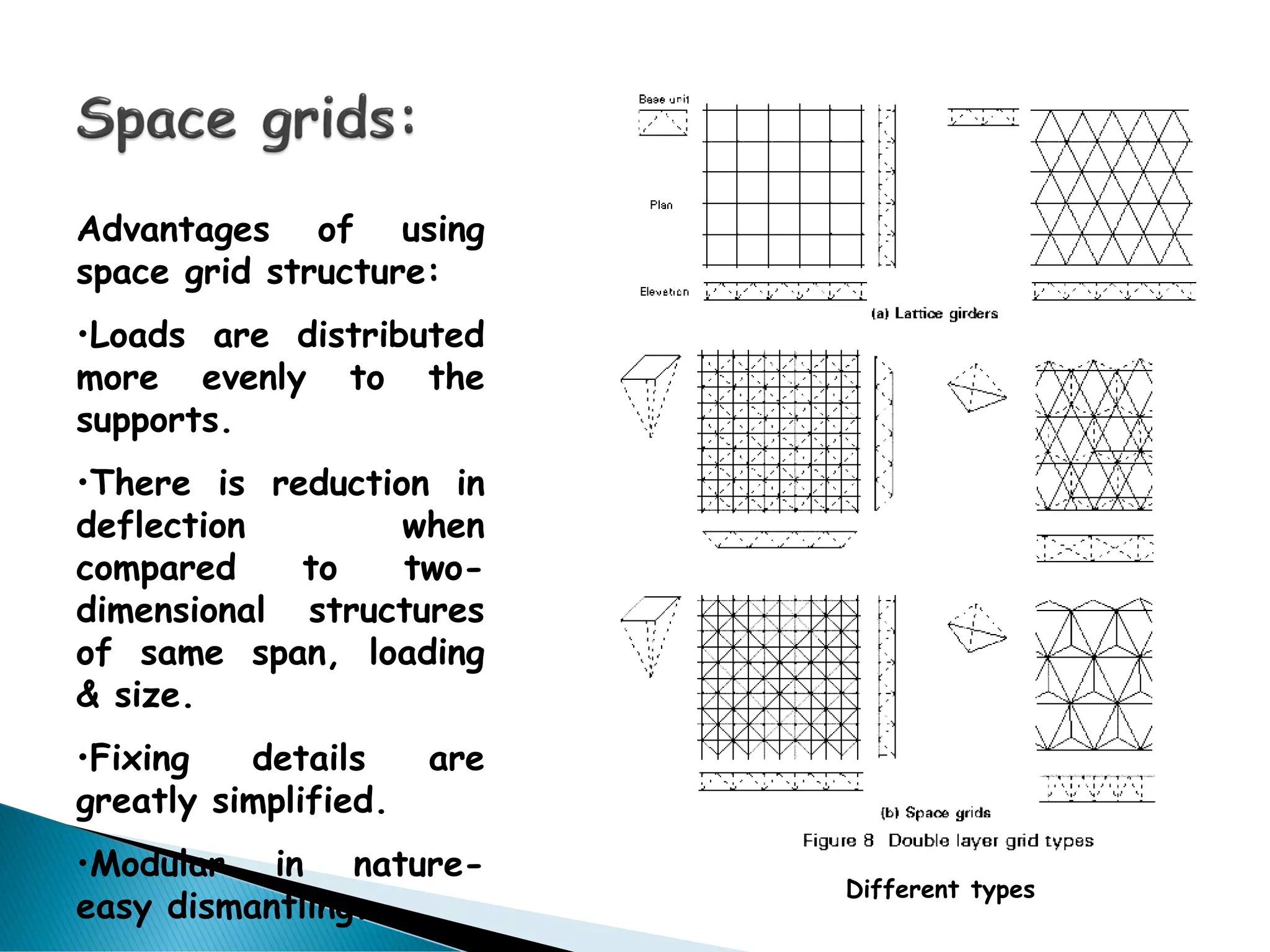 Different forms of steel intensive structures, shape optimisation,stability,peb structures | PPT