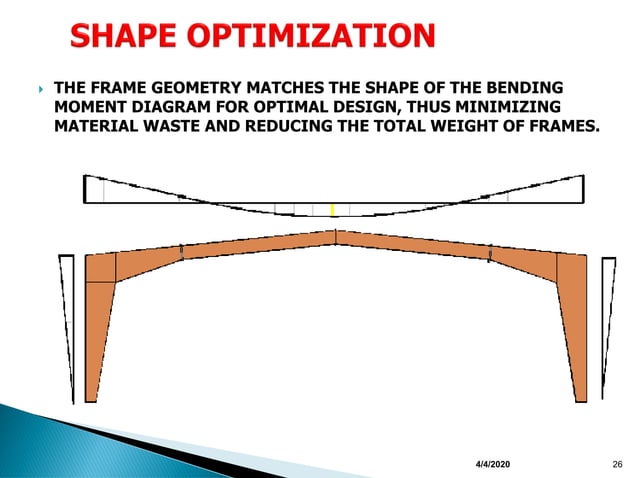 Different forms of steel intensive structures, shape optimisation ...