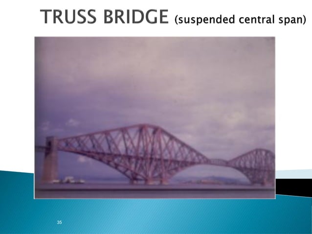 Different Forms Of Steel Intensive Structures Shape Optimisation