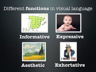 Different functions in visual language | PPT