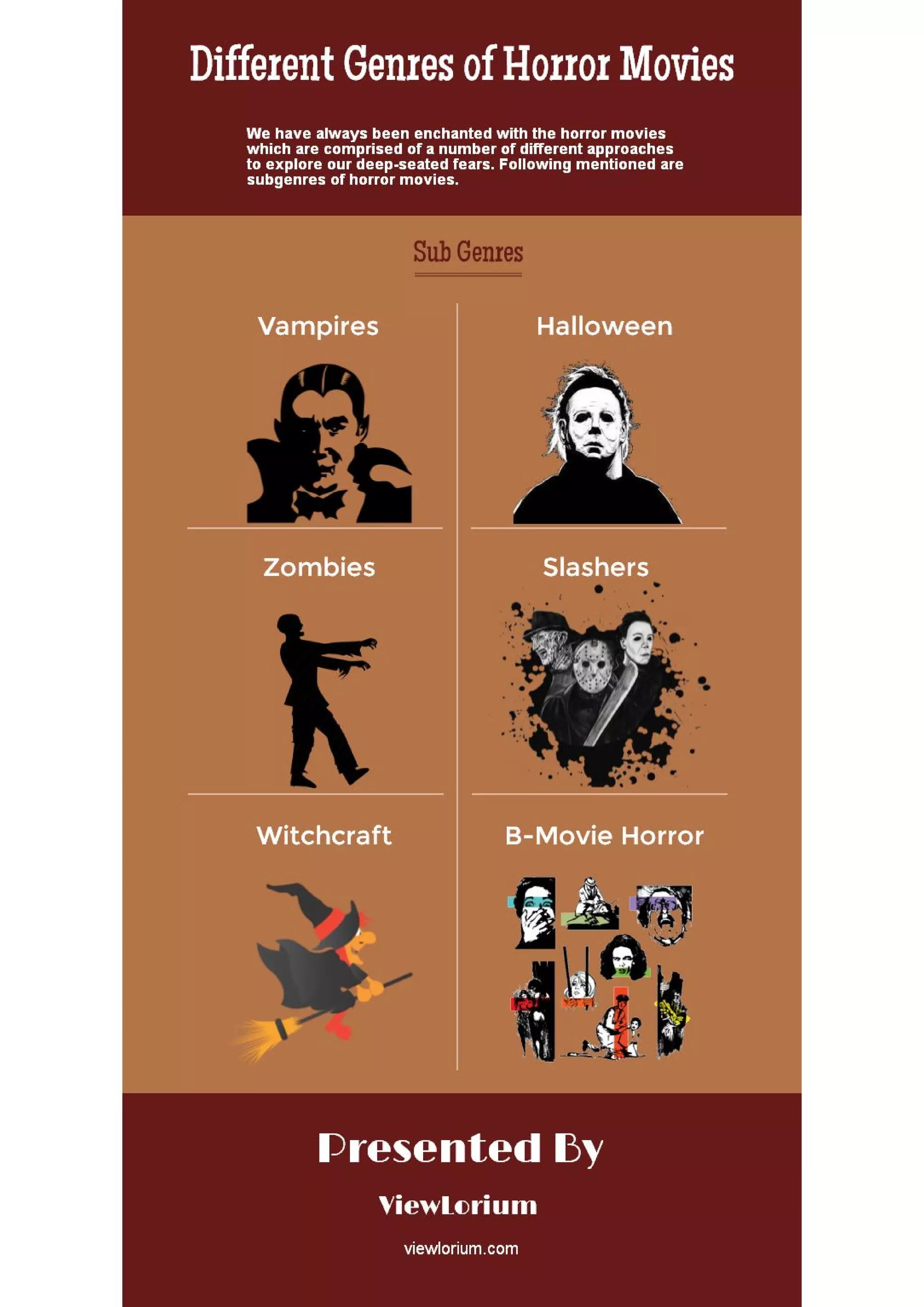 Different Genres of Horror Movies | PDF
