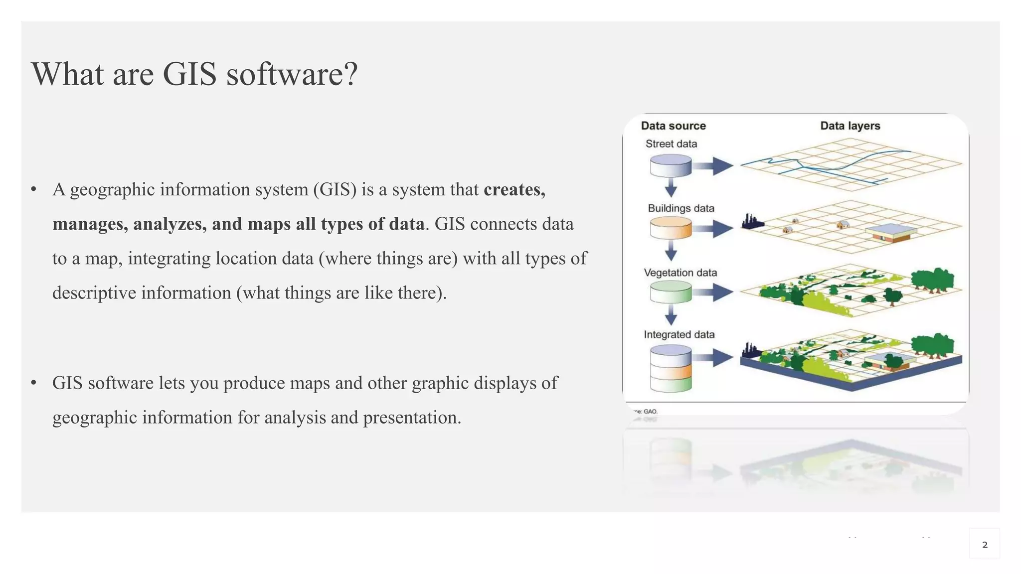 Different GIS Software's (2).pptx | Geography | Science