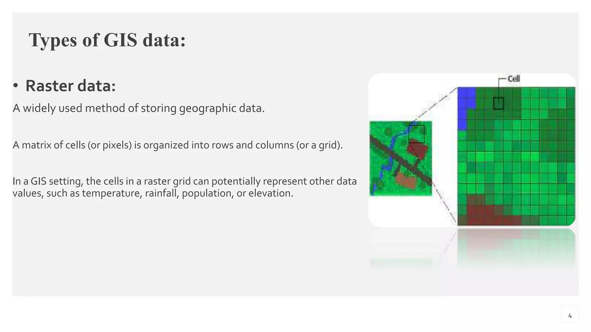 Different GIS Software's (2).pptx | Geography | Science