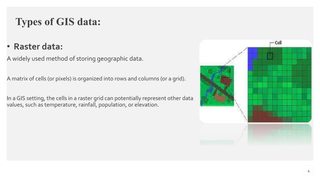 Different GIS Software's (2).pptx | Geography | Science