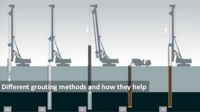 Different grouting methods and how they help