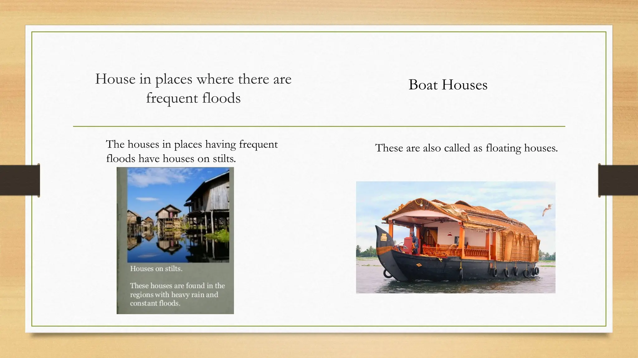 Different Houses as per climatic conditions.pptx
