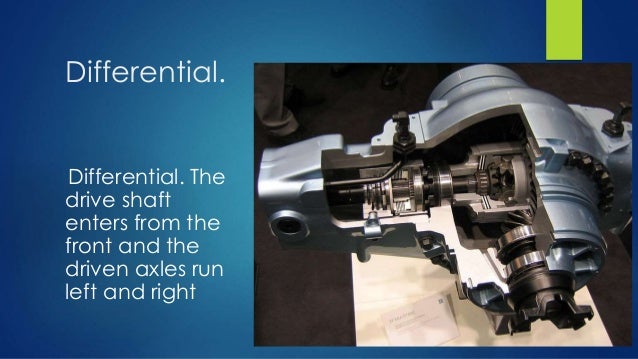 Axle Differential