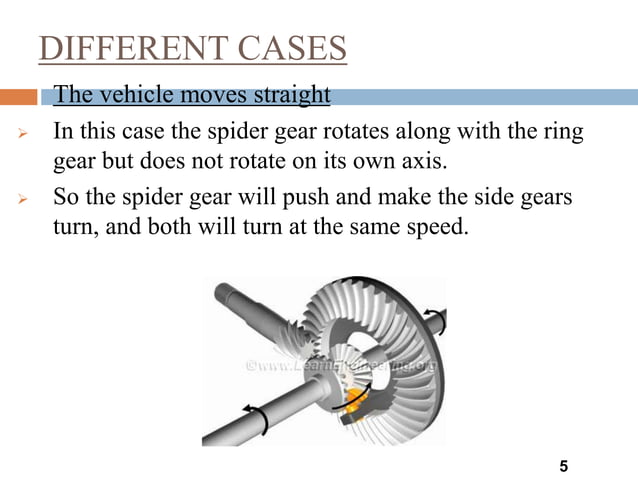 Automobile Differential System | PPTX | Off-Road Vehicles | Auto Body ...