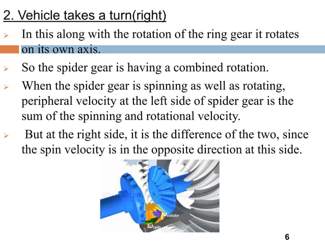 Automobile Differential System | PPTX | Off-Road Vehicles | Auto Body ...