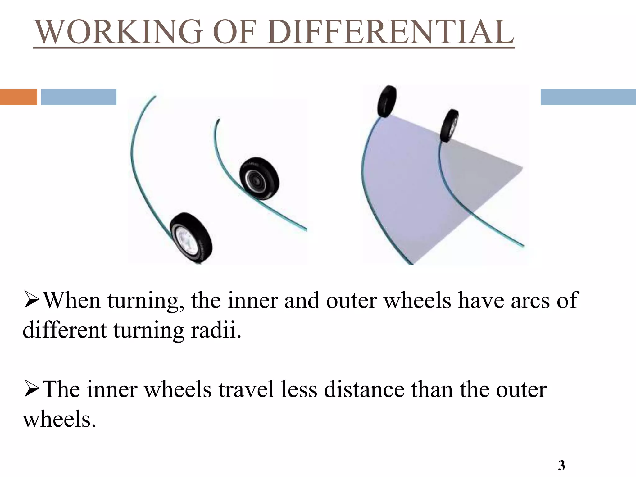 differential.pdf