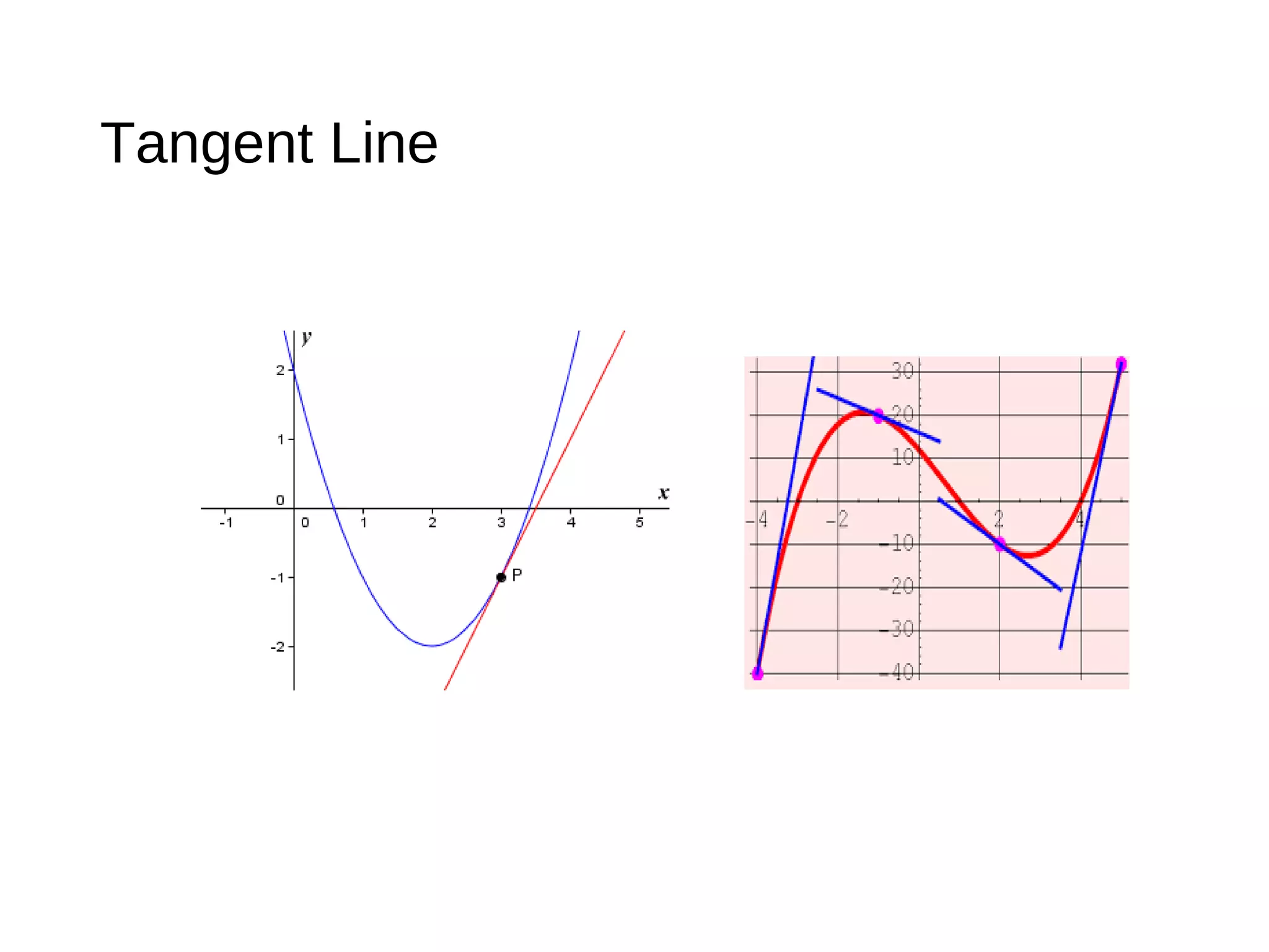 Differential calculus | PPT | Physics | Science