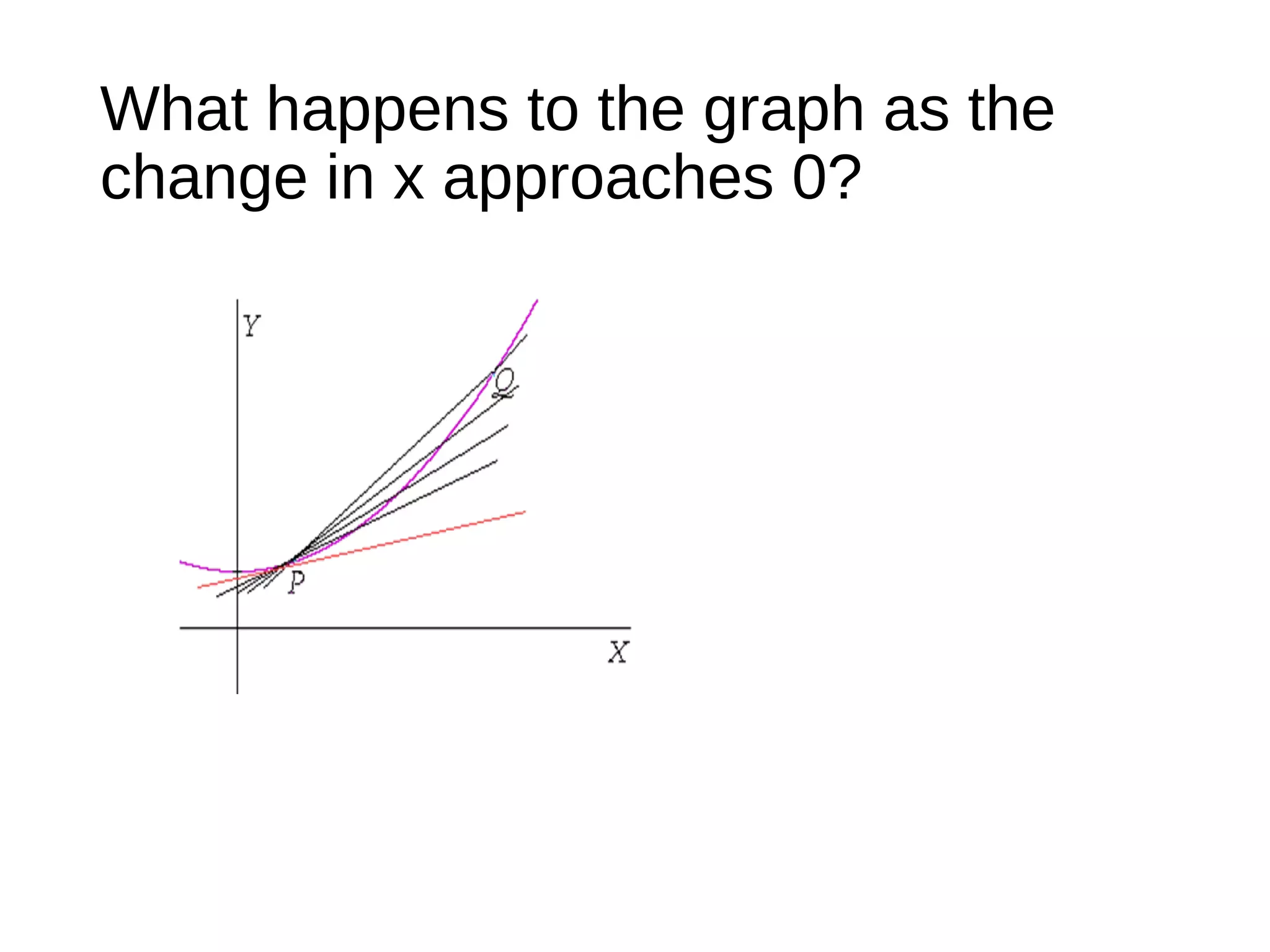 Differential calculus | PPT | Physics | Science