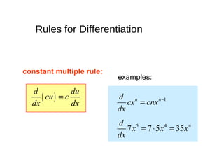 Differentiation Calculus Examples