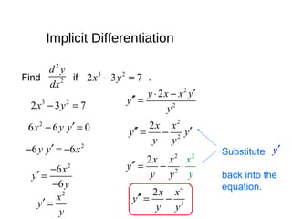 Differentiate Calculus
