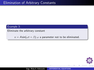 differential-calculus-topic-1 elimination of arbitraryconstant.pdf