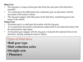 Differential-final-drive-system (1).pptx
