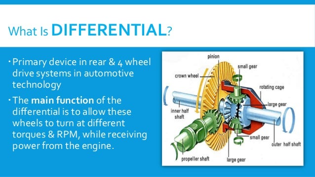 Differential Gear train