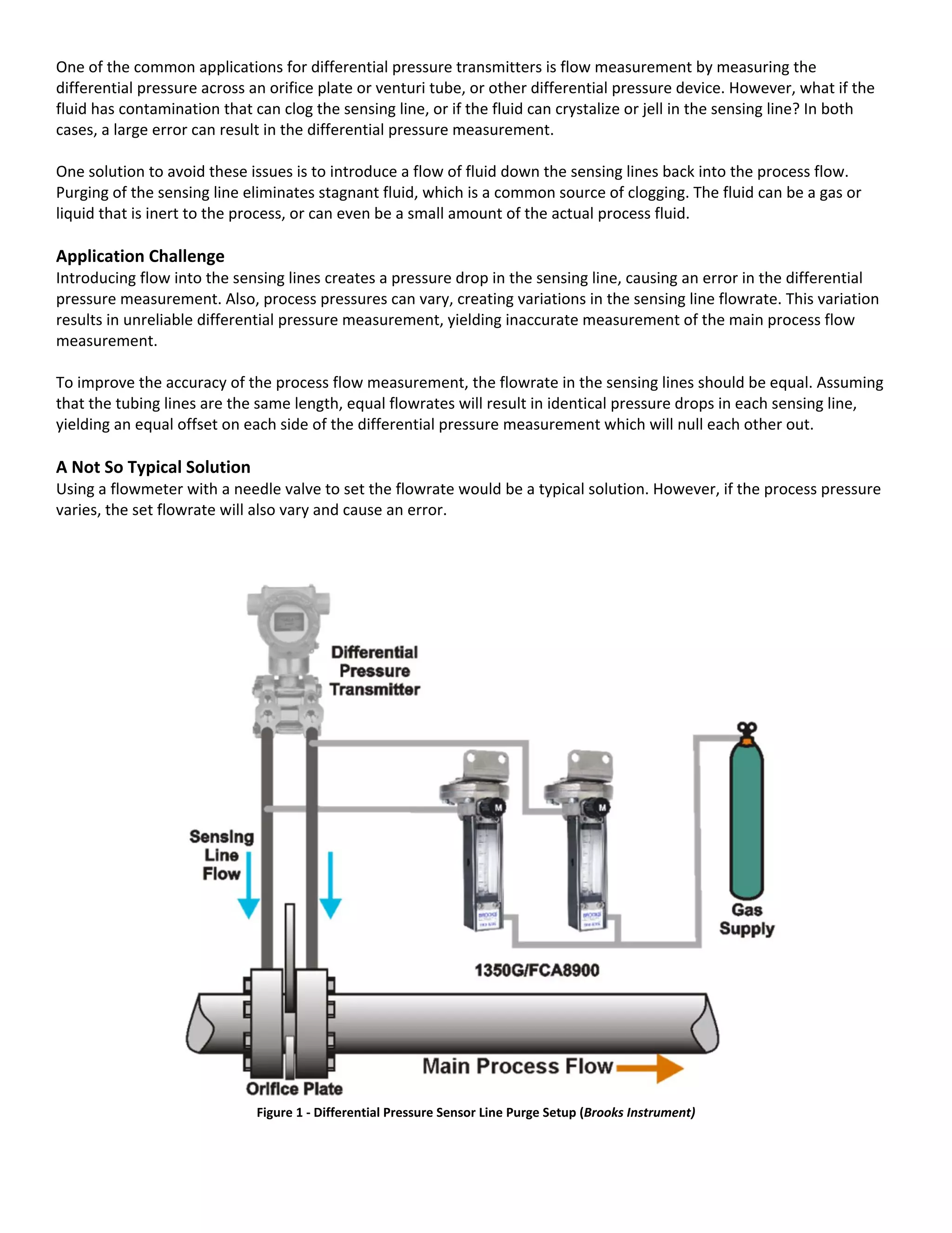 Differential Pressure Transmitter Sensor Line Purge Setup | PDF