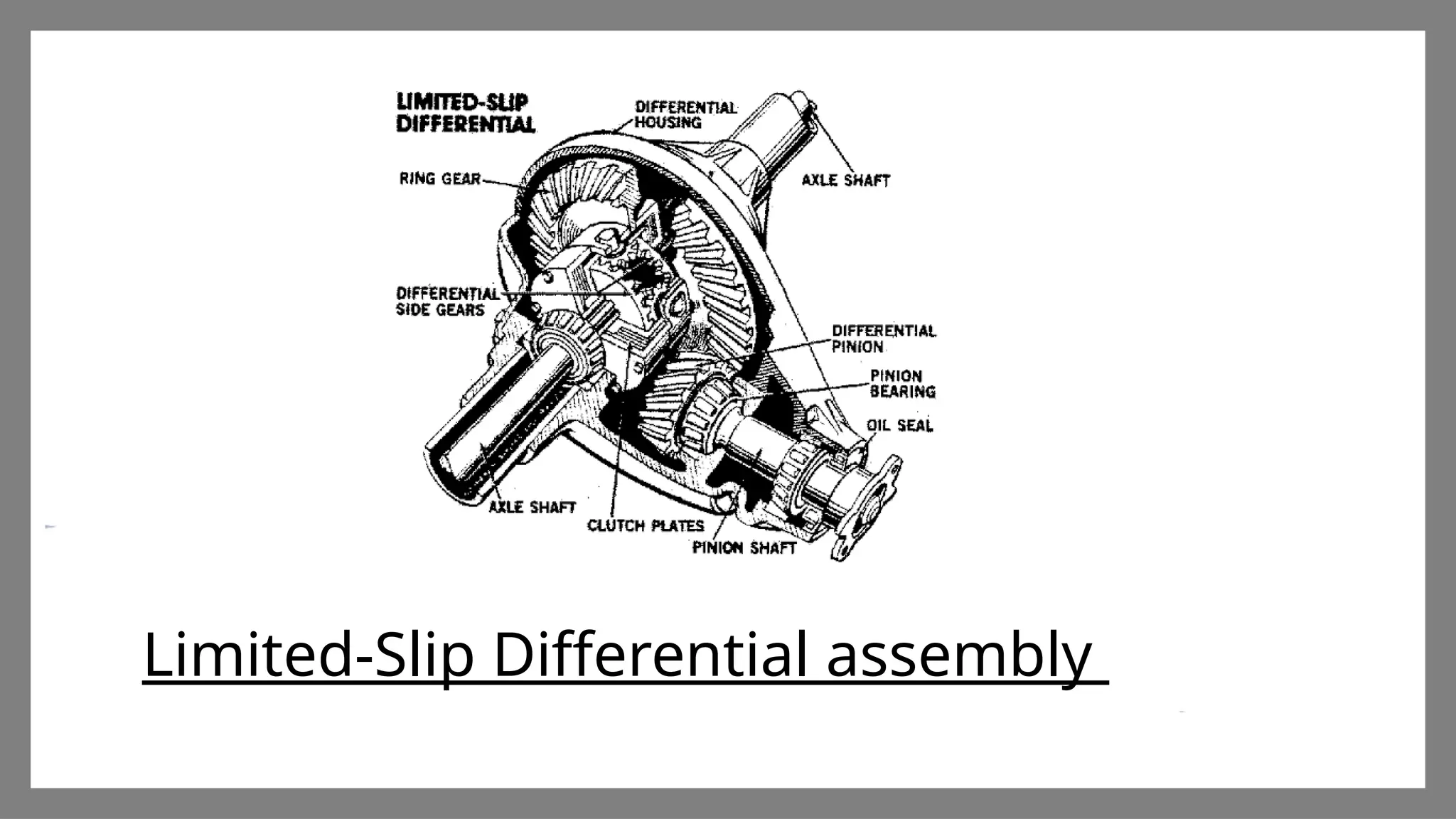Design of automatic differential unit locking system | PPTX