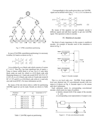 Differential 8 PSK code with multisymbol interleaving | PDF