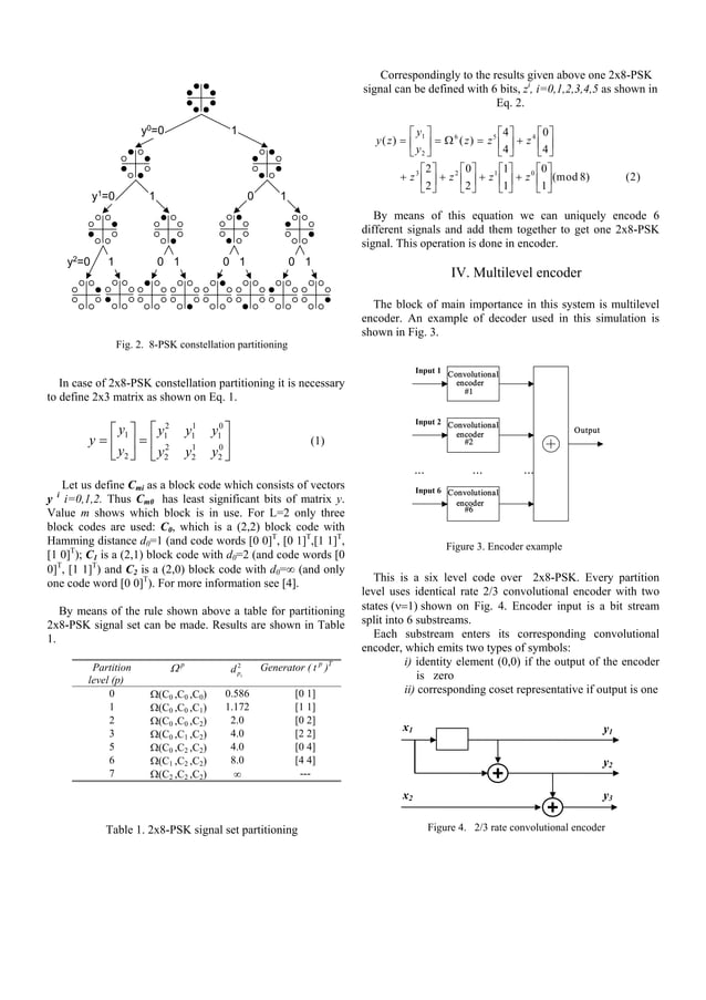 Differential 8 PSK code with multisymbol interleaving | PDF
