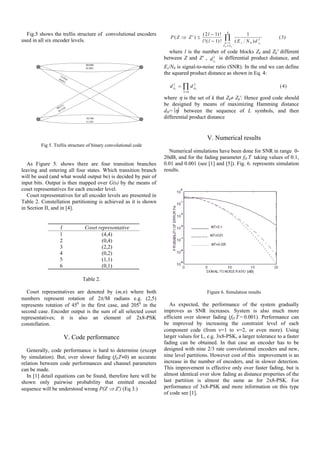 Differential 8 PSK code with multisymbol interleaving | PDF