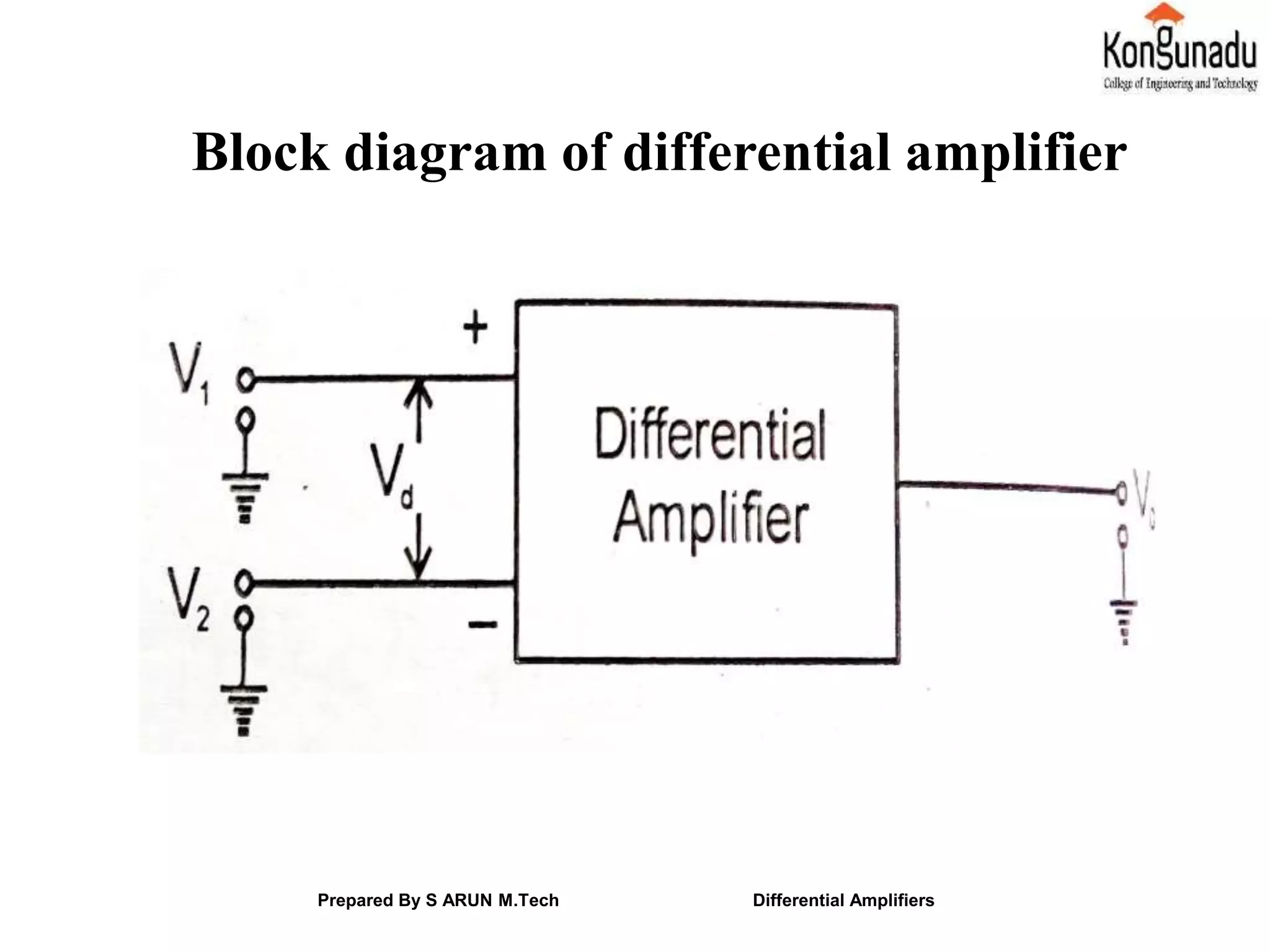 Differential amplifier | PPTX