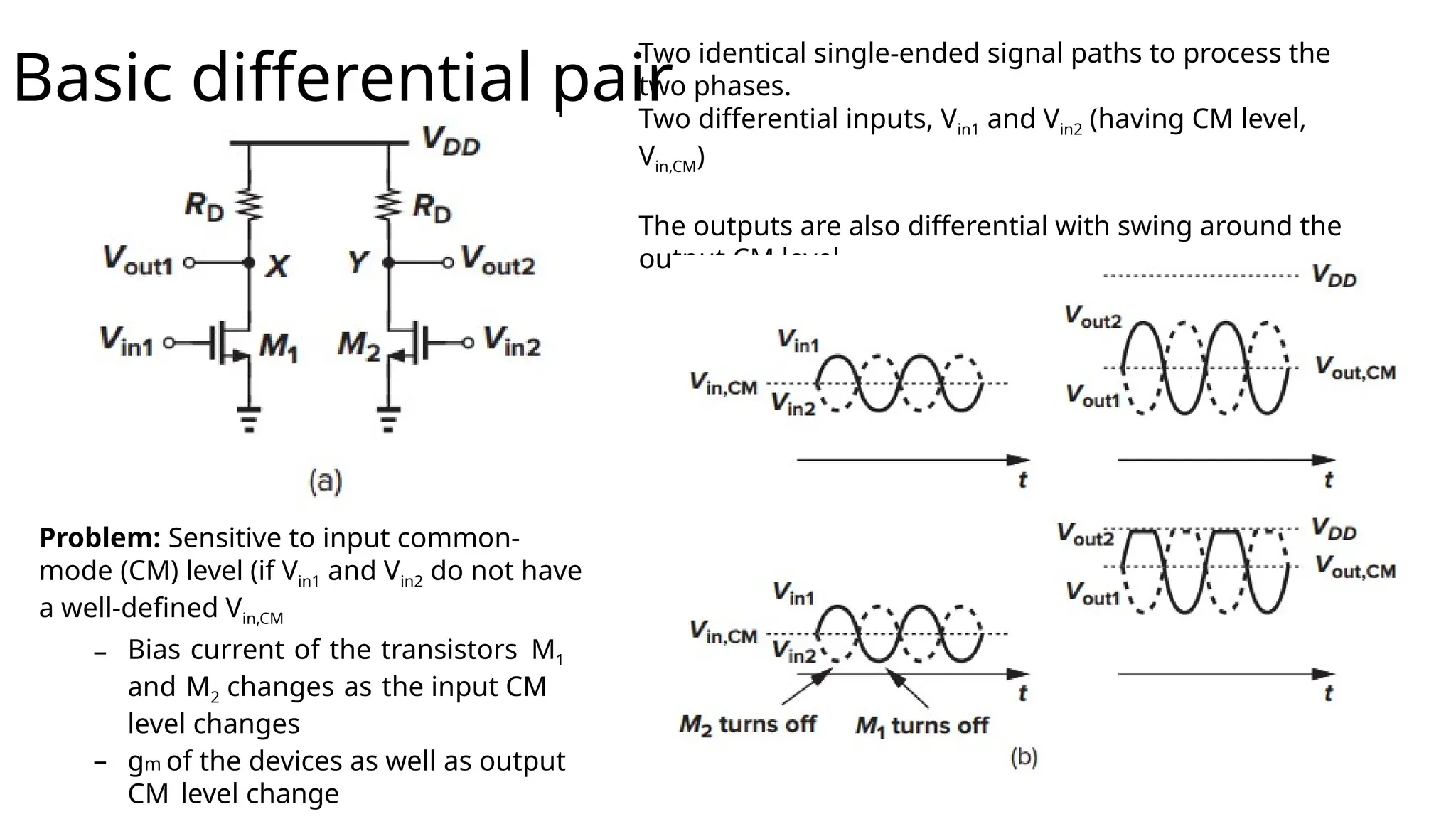 Differential amplifiers-I.pptx................................... | PPTX