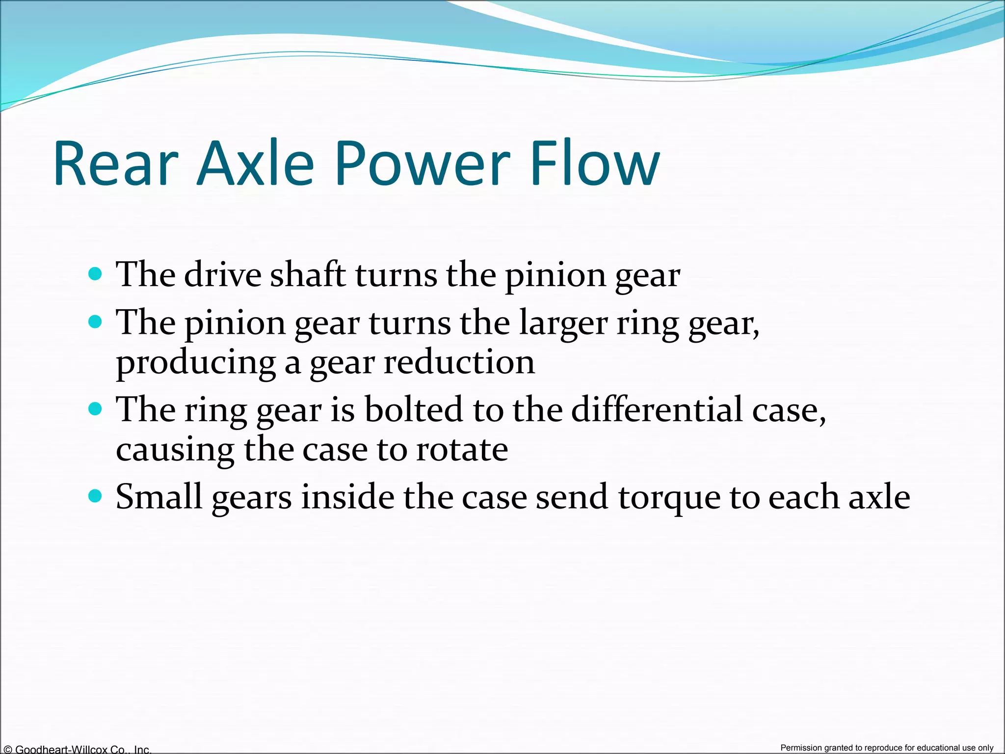 Differential and rear axle.ppt