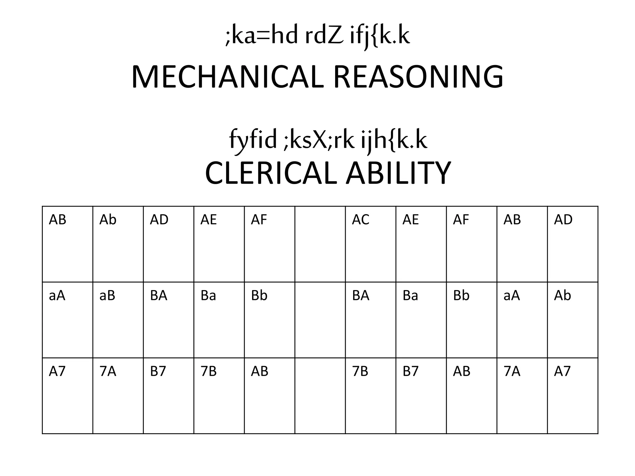 Differential aptitude test (d | PPTX