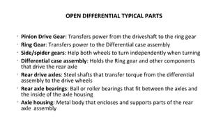 Automotive Differential Unit | PPT